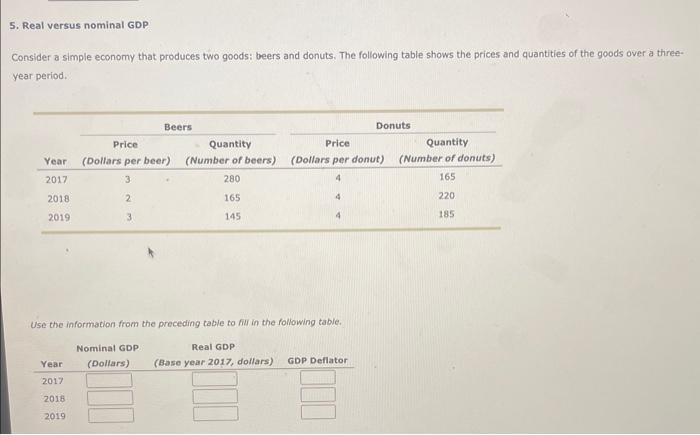 Solved 5. Real versus nominal GDP Consider a simple economy | Chegg.com