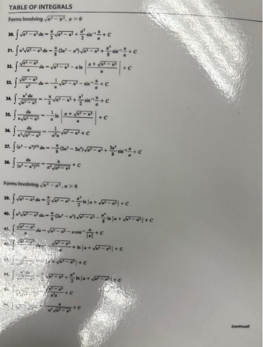 Solved Use the integral tables from the back of your book to | Chegg.com