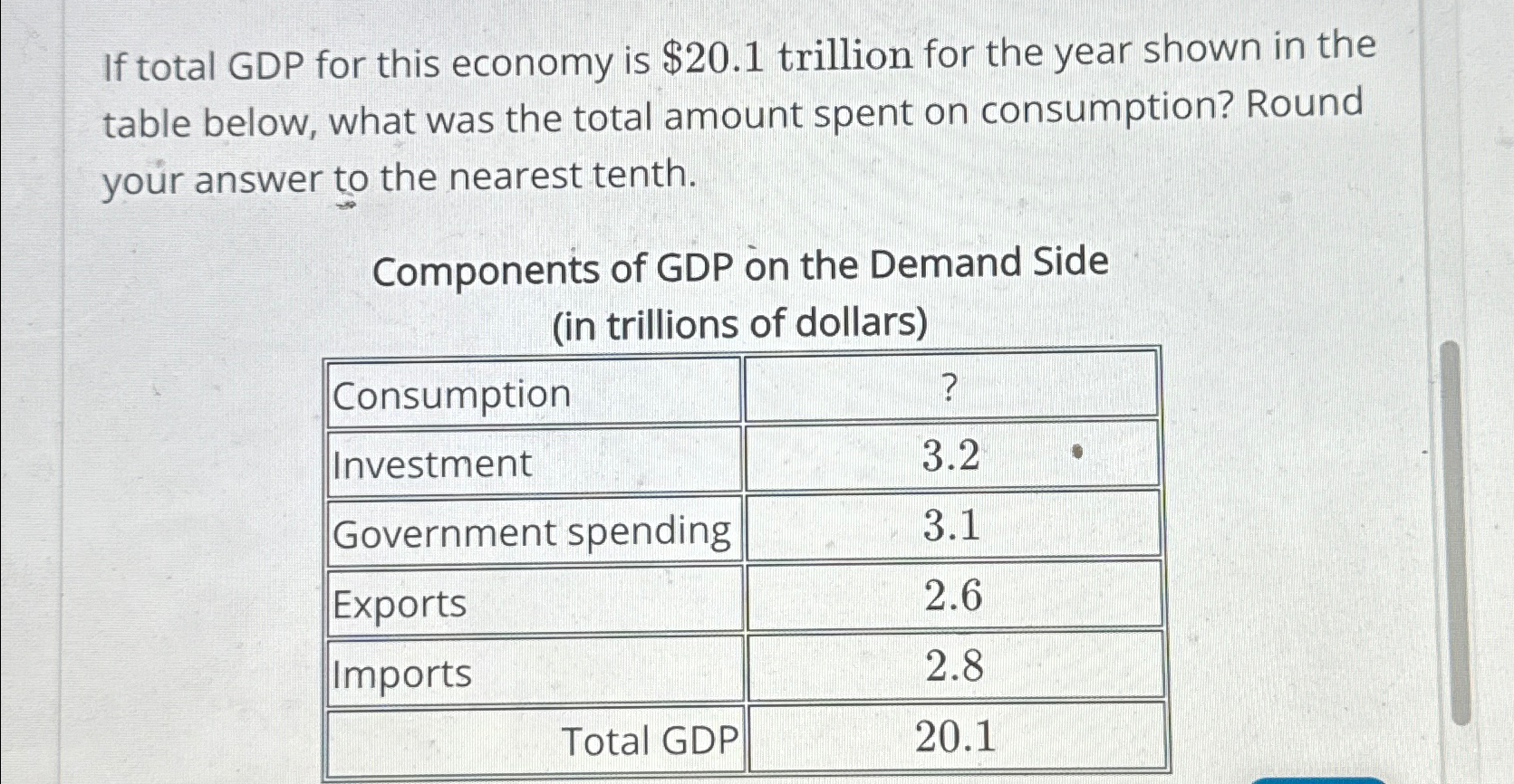 Solved If total GDP for this economy is $20.1 ﻿trillion for | Chegg.com
