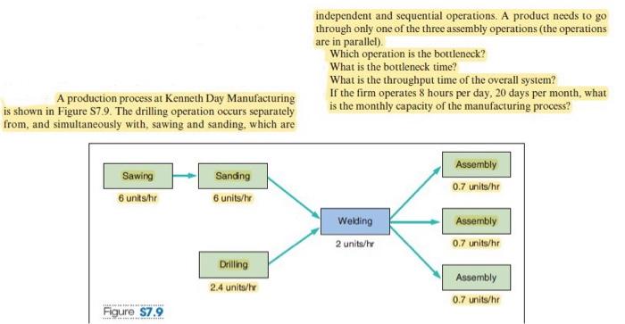 Solved independent and sequential operations. A product | Chegg.com Solved independent and sequential operations. A product | Chegg.com