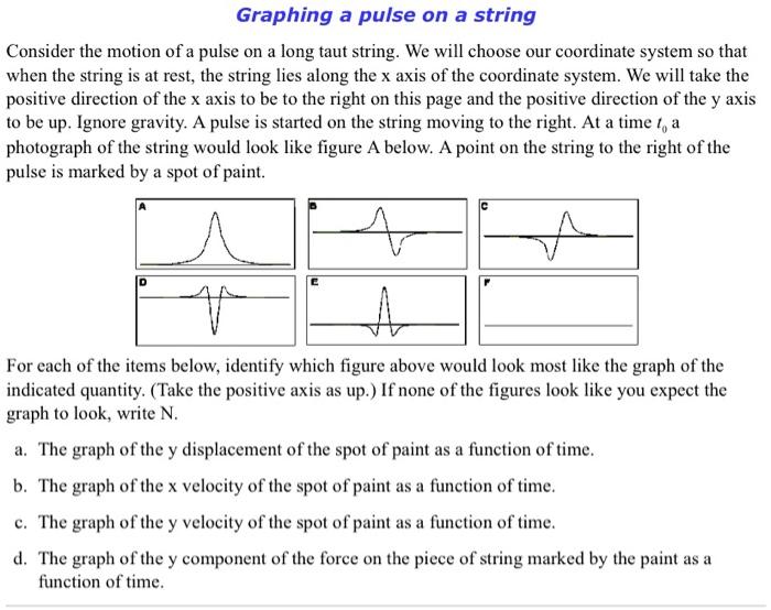Solved Graphing a pulse on a string Consider the motion of a | Chegg.com