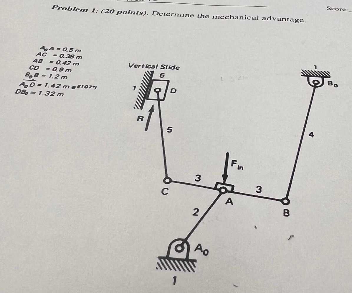 Solved Problem 1: (20 ﻿points). ﻿Determine the mechanical | Chegg.com