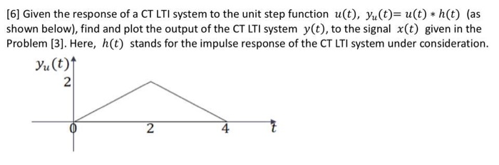 Solved [6] Given the response of a CT LTI system to the unit | Chegg.com