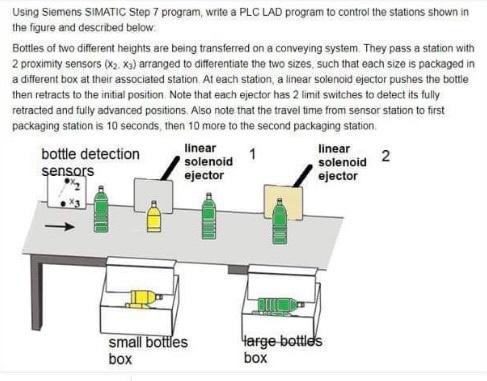 Solved Using Siemens SIMATIC Step 7 program, write a PLC LAD | Chegg.com