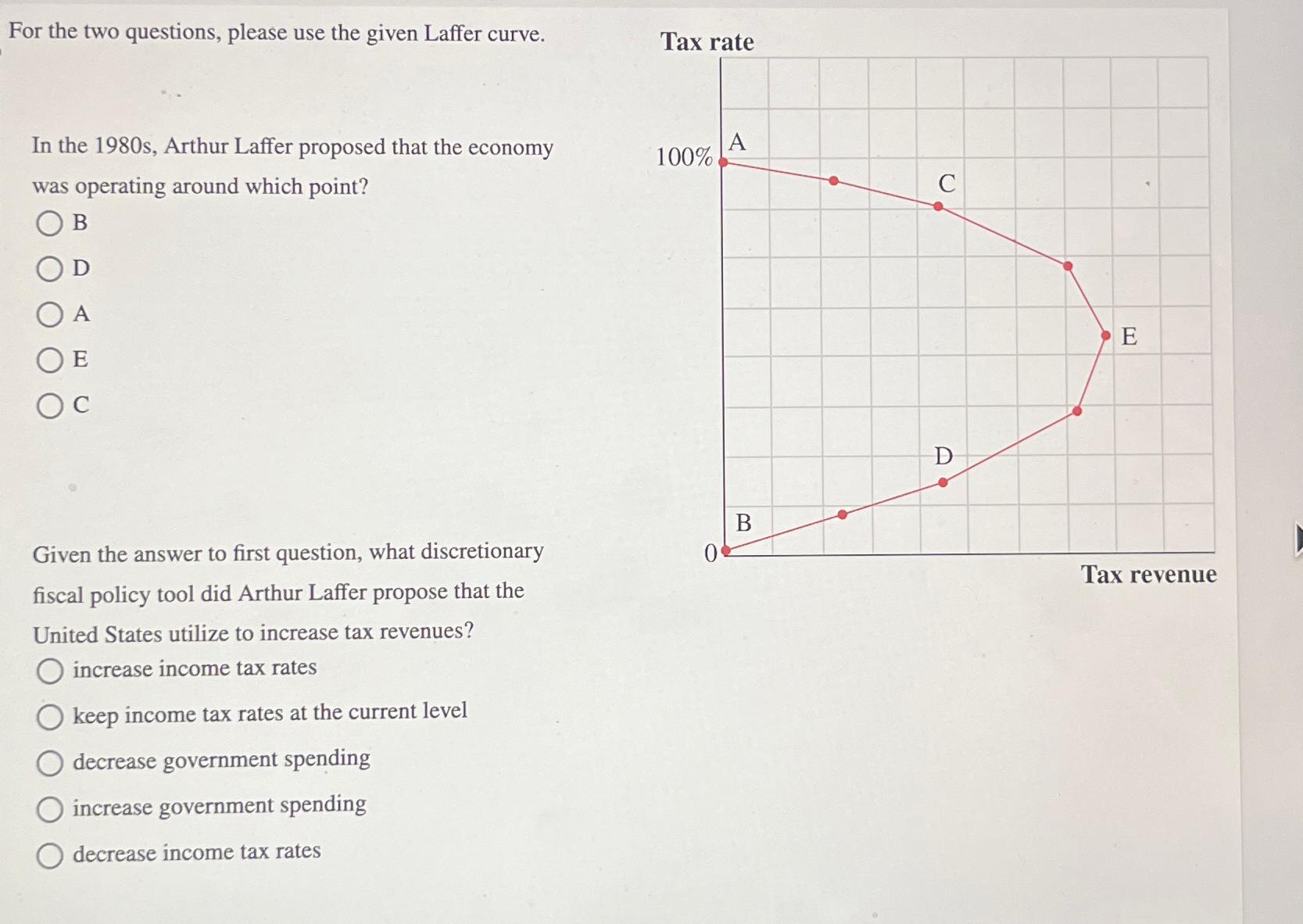 Solved For the two questions, please use the given Laffer | Chegg.com