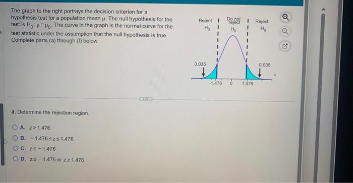 Solved The graph to the right portrays the decision | Chegg.com