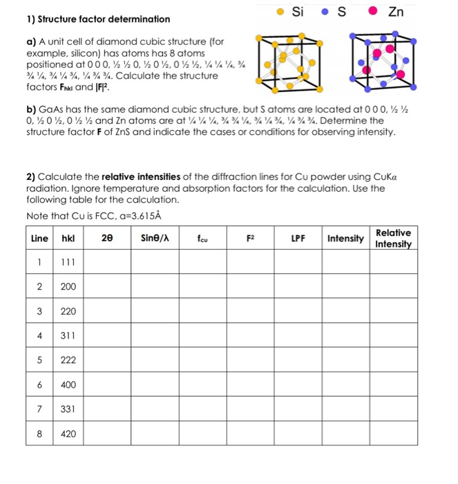 SiS • Zn 1) Structure factor determination a) A | Chegg.com