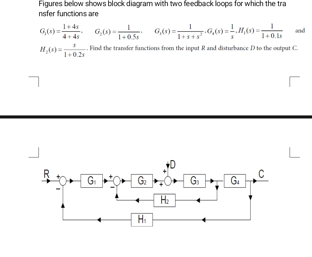 Solved Figures below shows block diagram with two feedback | Chegg.com