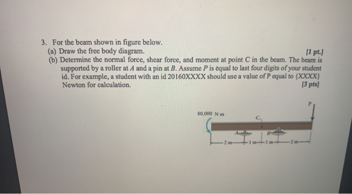 Solved 3. For the beam shown in figure below. (a) Draw the | Chegg.com