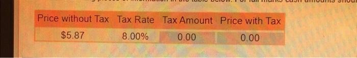 Price without Tax Tax Rate Tax Amount Price with Tax | Chegg.com