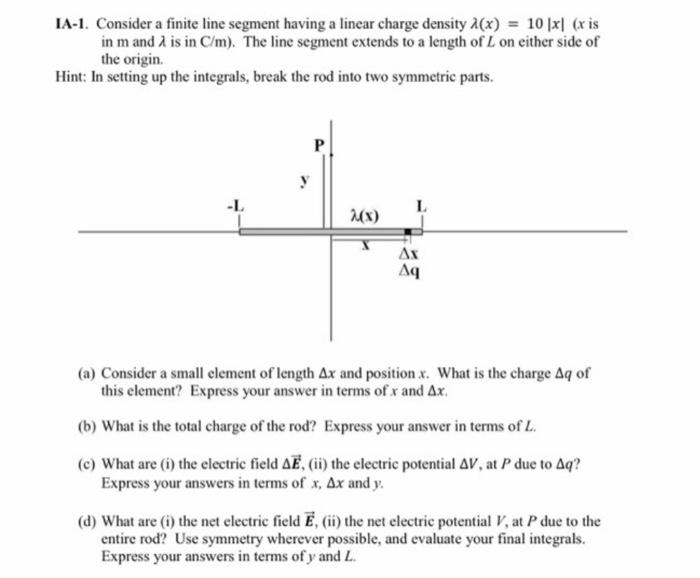 Solved IA-1. Consider a finite line segment having a linear | Chegg.com