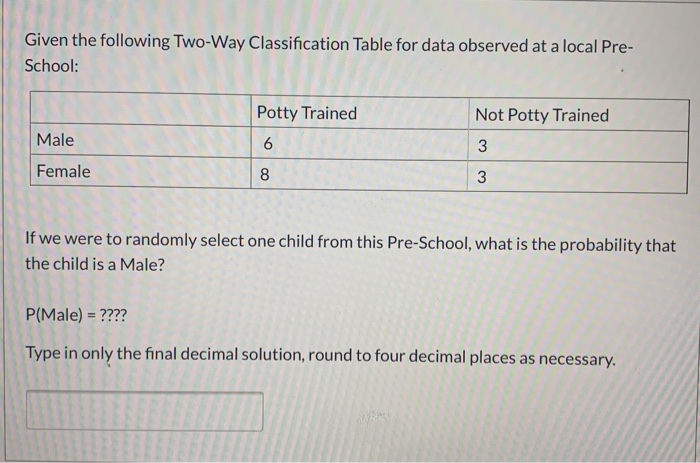 Solved Given the following Two-Way Classification Table for | Chegg.com