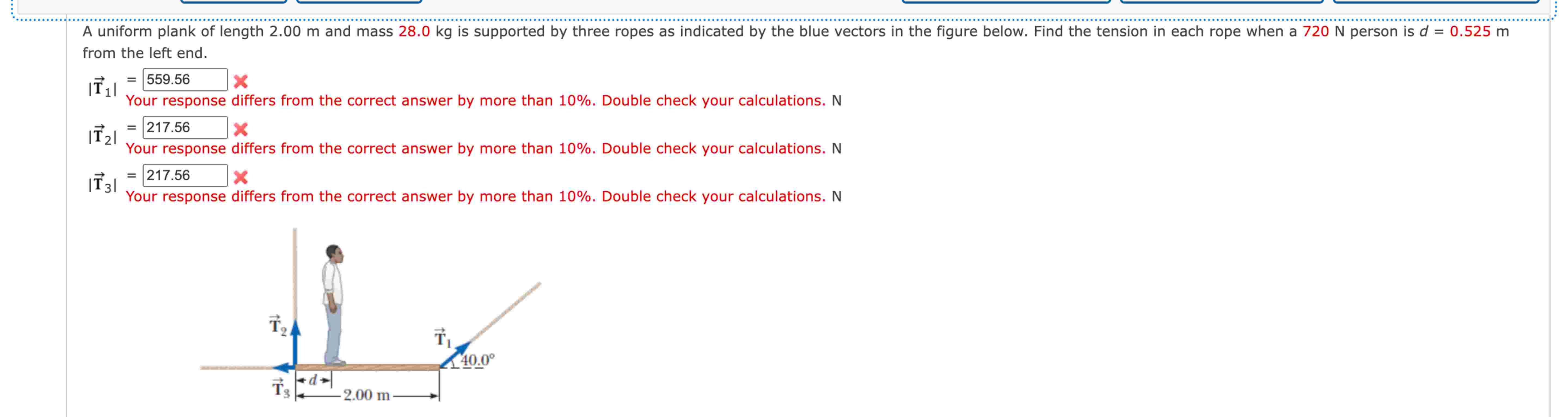 Solved weight ?( m)=2050 ?mathrm{~N} ?? ﻿hangs from its | Chegg.com