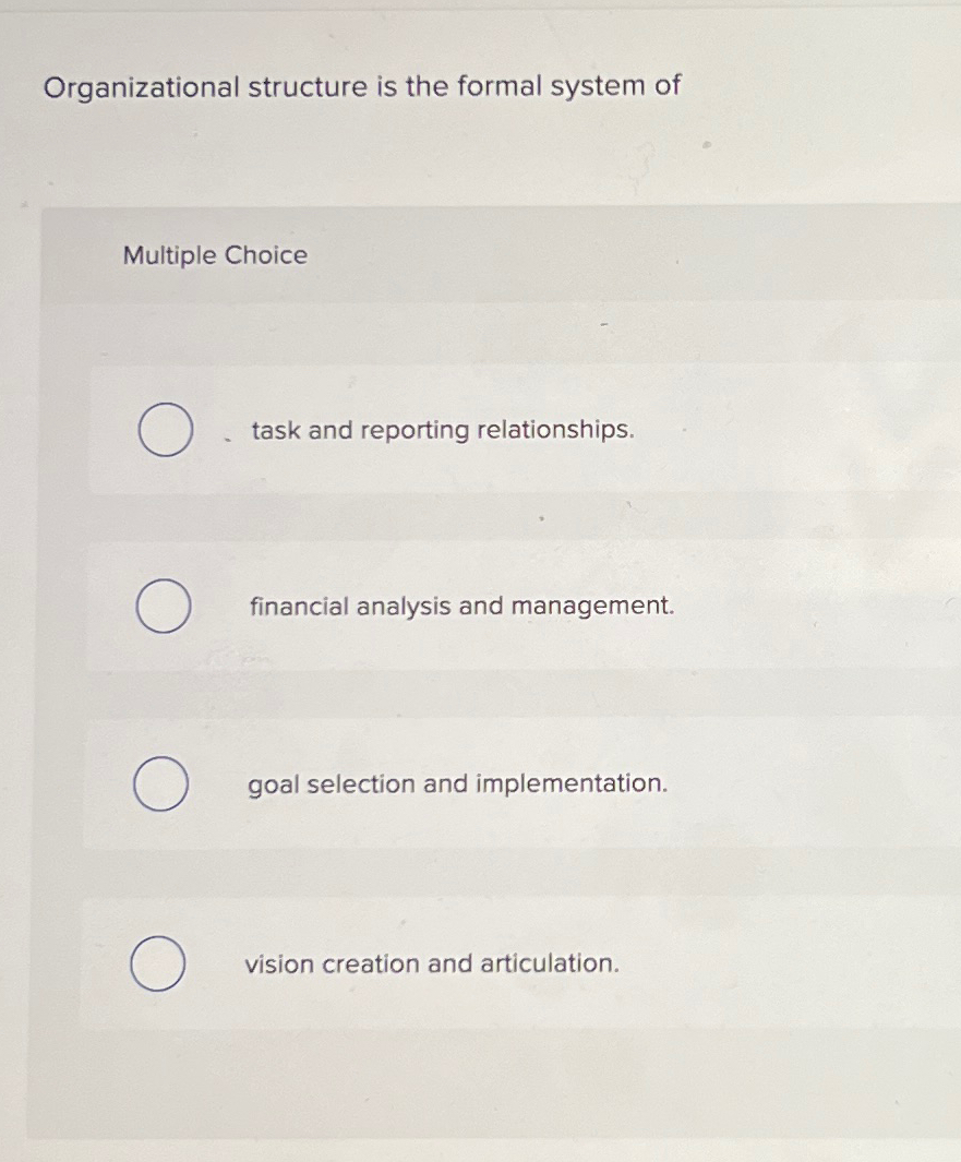 Solved Organizational structure is the formal system | Chegg.com