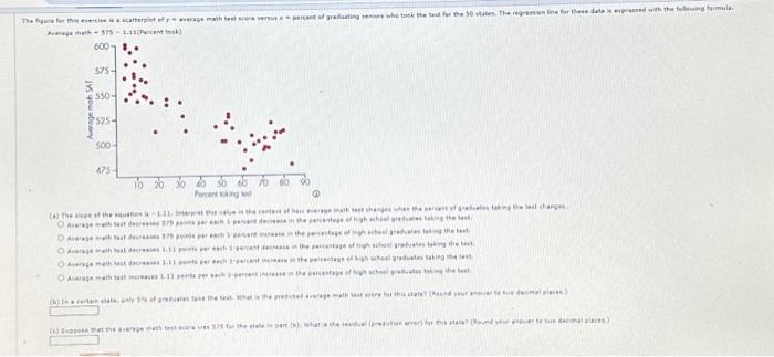 Solved The figure for this exercise is a scatterplot of y = | Chegg.com