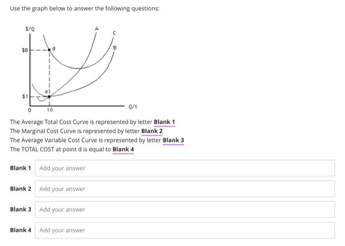 Solved Use the graph below to answer the following | Chegg.com