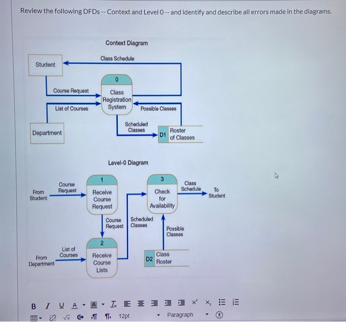 Solved Review the following DFDs -- Context and Level 0 -- | Chegg.com