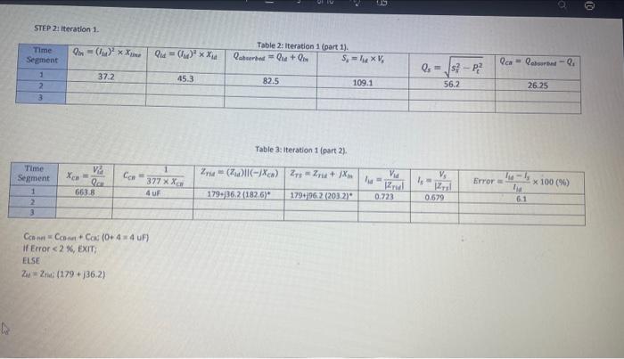 STEP 2 iteration 1. Table 3:iteration 1 (part 2). If | Chegg.com