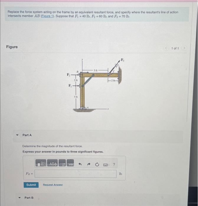 Solved Replace The Force System Acting On The Frame By An