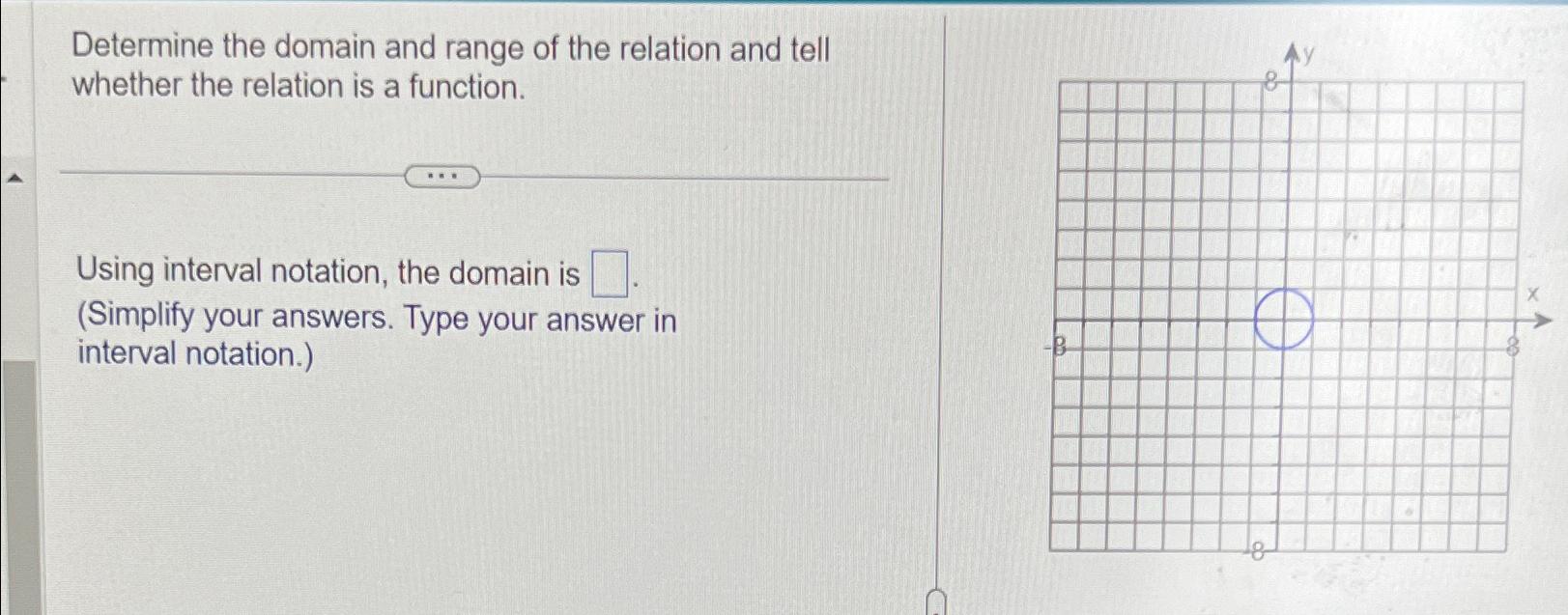 Solved Determine the domain and range of the relation and | Chegg.com