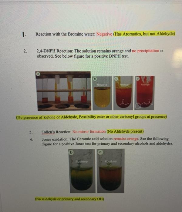 Solved 1. The unknown sample is Note: Explain how you | Chegg.com