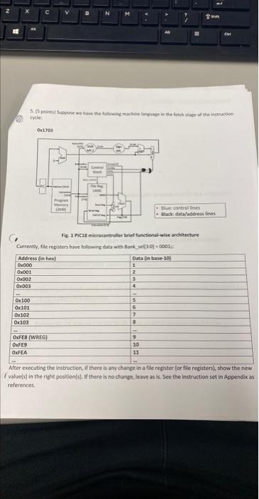 5. (S pointul shfpose we bave the inkpwing makse | Chegg.com
