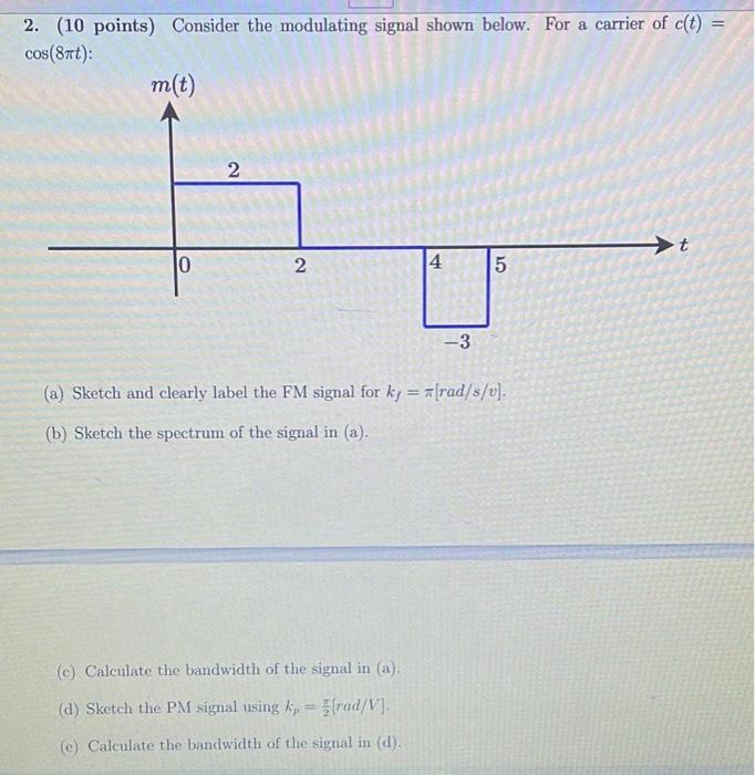 2. (10 points) Consider the modulating signal shown | Chegg.com