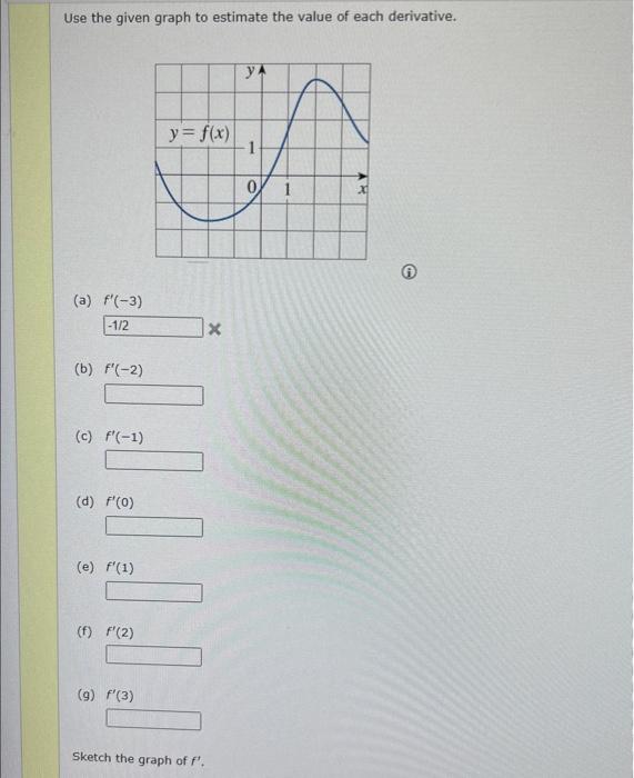 Solved Use the given graph to estimate the value of each | Chegg.com