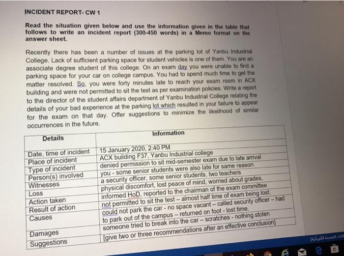 Solved INCIDENT REPORT-CW 1 Read the situation given below | Chegg.com