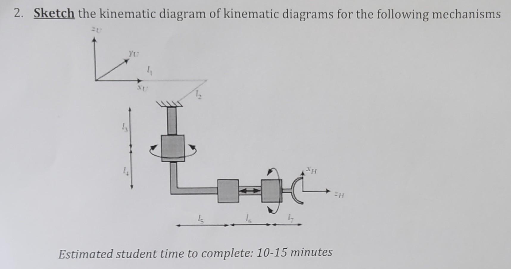 Solved 2. Sketch the kinematic diagram of kinematic diagrams | Chegg.com