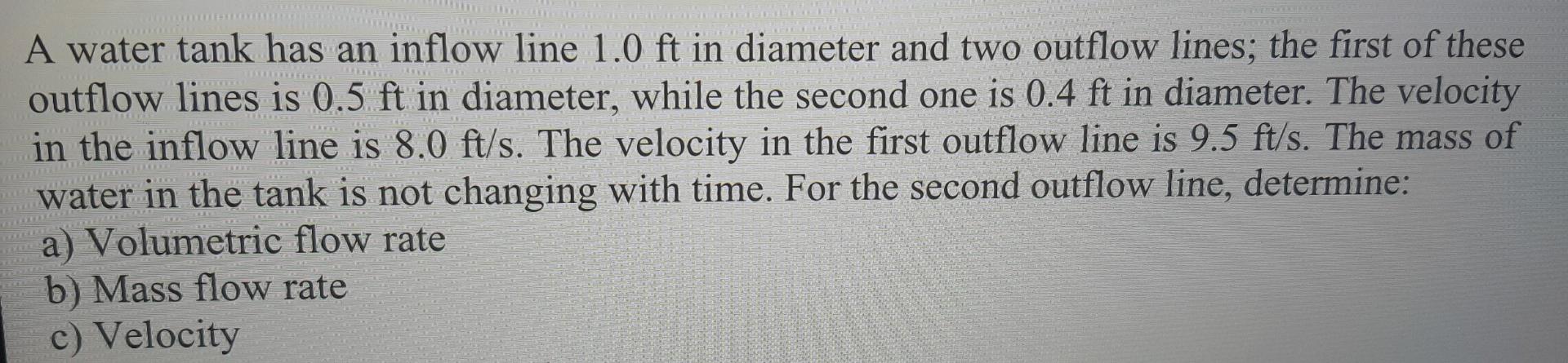 Solved A water tank has an inflow line 1.0 ft in diameter | Chegg.com