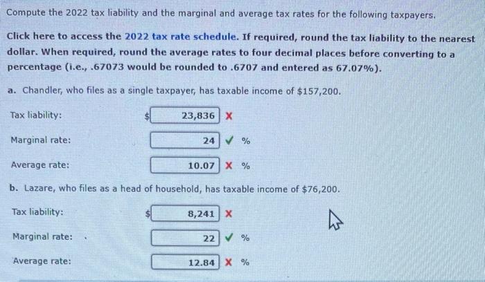 Solved Compute the 2022 tax liability and the marginal and | Chegg.com