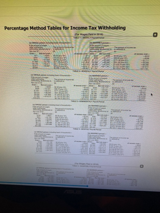Use (a) the percentage method and (b) the | Chegg.com