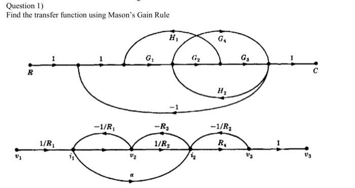 Solved Question 1) Find the transfer function using Mason's | Chegg.com