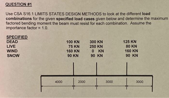 Solved QUESTION #1 Use CSA S16.1 LIMITS STATES DESIGN | Chegg.com