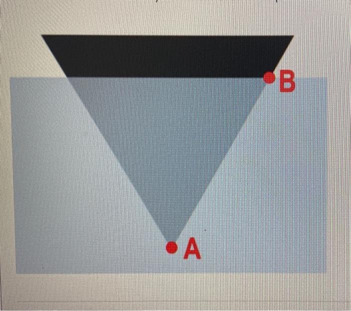 Solved .An equilateral triangular prism (SG = 2/3) is | Chegg.com