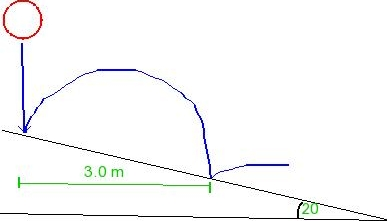 Solved A rubber ball is dropped onto a ramp that is tilted | Chegg.com