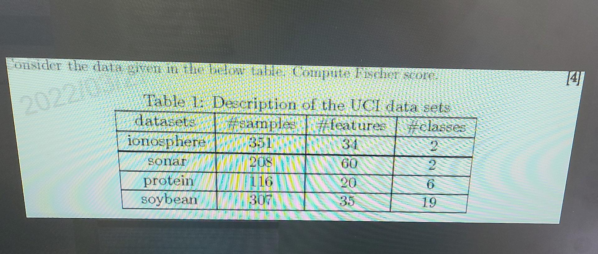 Solved Consider the lata given in the law tables Compilte | Chegg.com