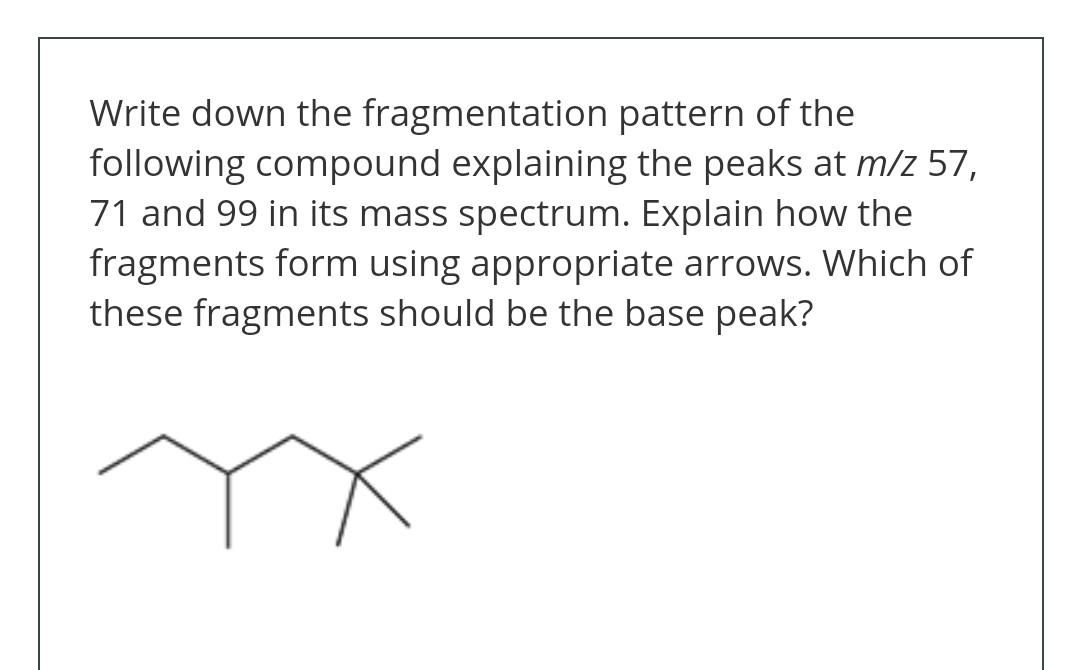 Solved Write down the fragmentation pattern of the following | Chegg.com