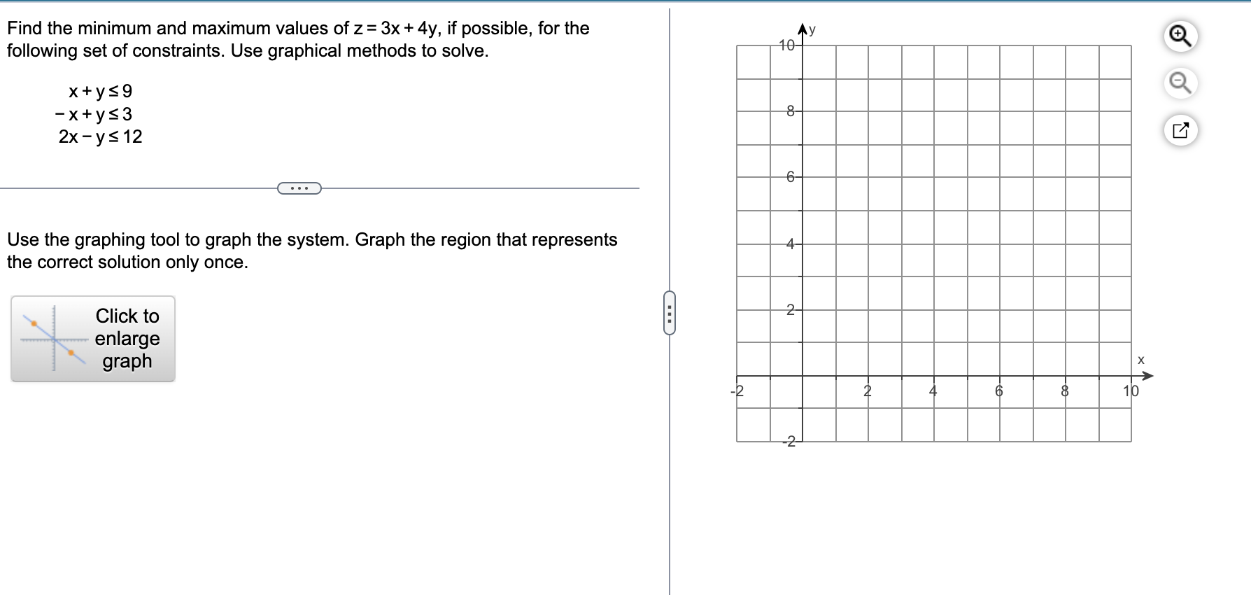 Solved Find the minimum and maximum values of z=3x+4y, ﻿if | Chegg.com