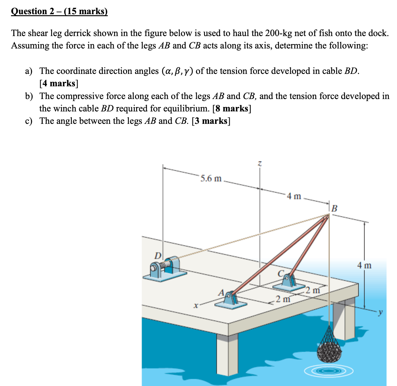 Solved Statics problem.Question 2 - (15 ﻿marks)The shear leg | Chegg.com