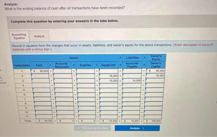 Solved Problem 2.1A (Algo) Analyzing the effects of | Chegg.com