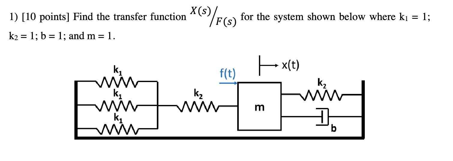 Solved [10 ﻿points] ﻿Find the transfer function xsF(s) ﻿for | Chegg.com