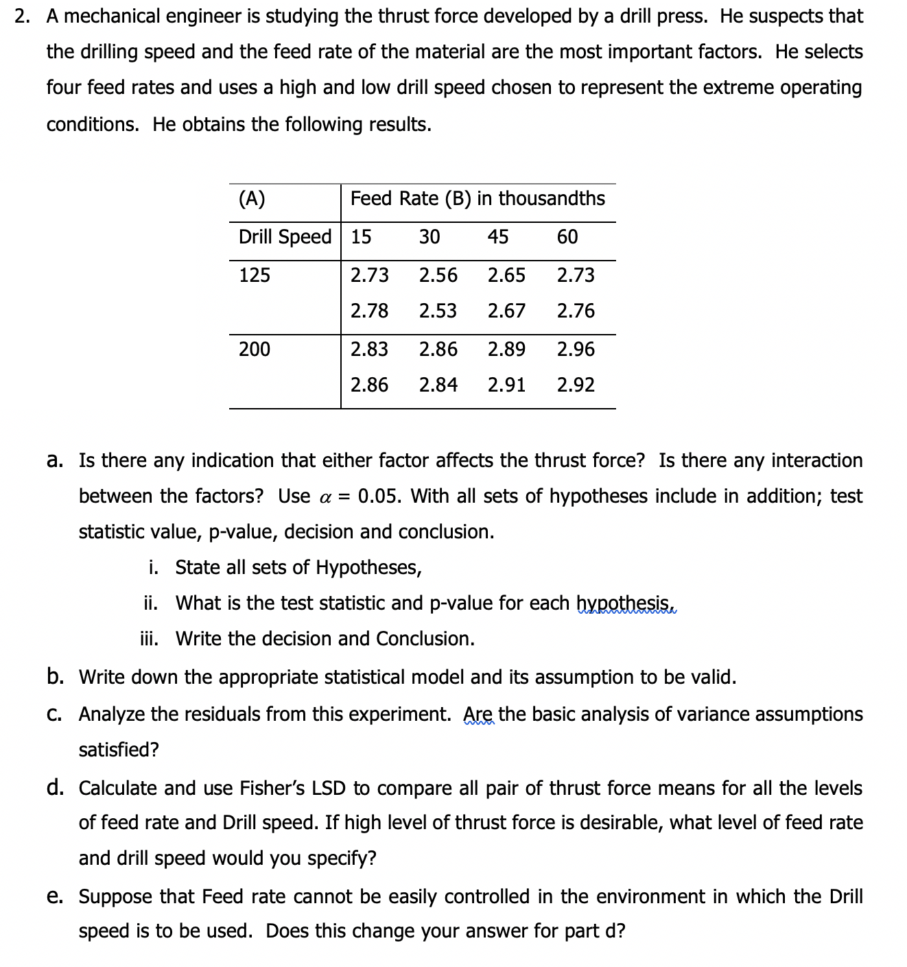 Solved Can you use minitab and explain the steps. A | Chegg.com