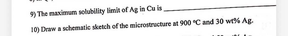Solved Draw a schematic sketch of the microstructure at | Chegg.com