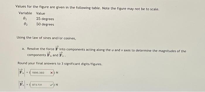 Solved A F force of 1765N is applied to a pin. Values for | Chegg.com