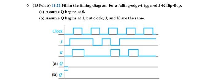 Solved 6. (15 Points) 11.22 Fill in the timing diagram for a | Chegg.com