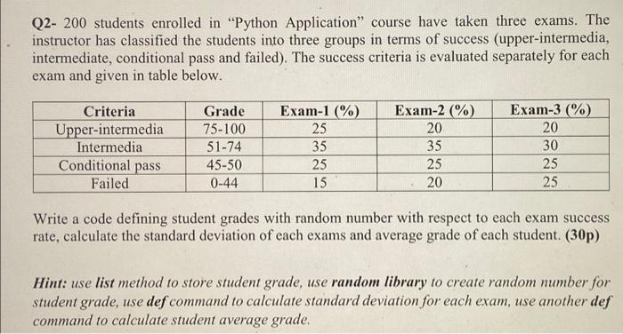 Solved Q2- 200 students enrolled in "Python Application" | Chegg.com