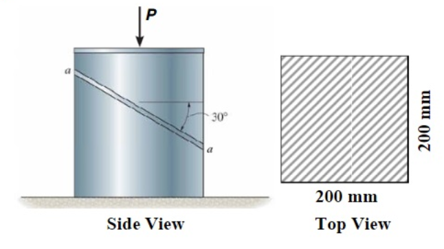 Solved The column of the square cross section (200mm x | Chegg.com