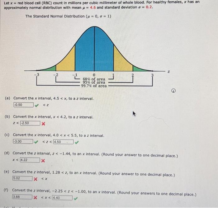 Solved Let x= red blood cell (RBC) count in millions per | Chegg.com